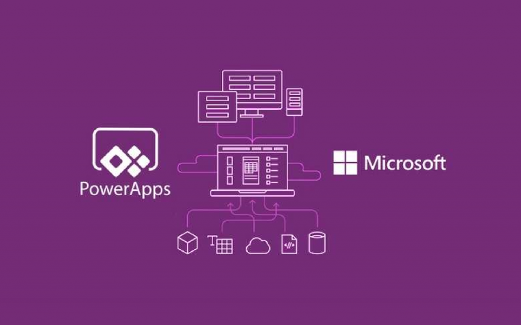 Microsoft Power Apps – LTS